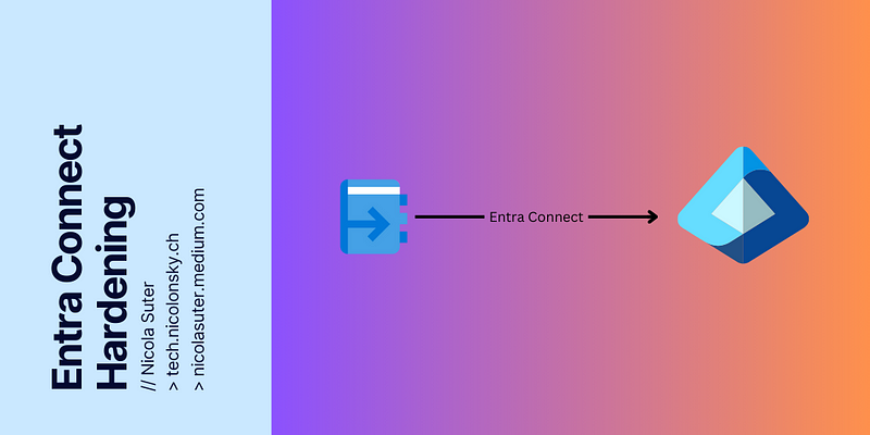 Microsoft Entra Connect Sync Hardening | Nicola Suter